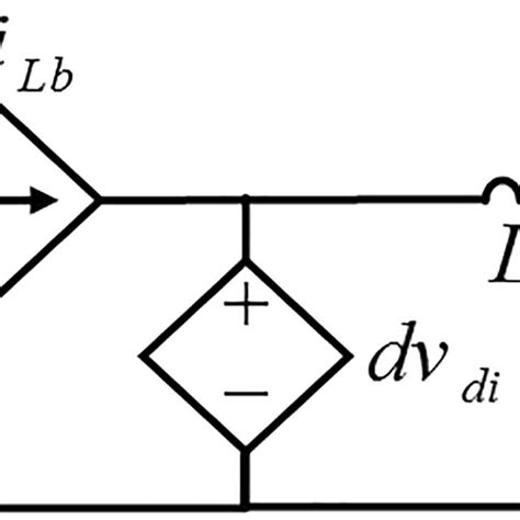 The Average Model Of The Buck Converter Download Scientific Diagram
