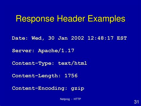 Hypertext Transfer Protocol Ppt Download