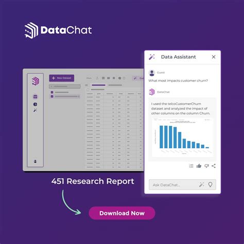 Datachat On Linkedin Datachat Meet The No Code Generative Ai Platform