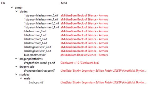 Reinforced Guard Armor Request And Find Skyrim Adult And Sex Mods