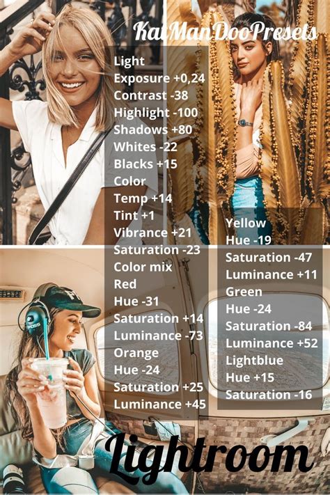 Pin By Stavros Asimakis On Adobe Lightroom Editing Tutorials Lightroom Tutorial Photo Editing