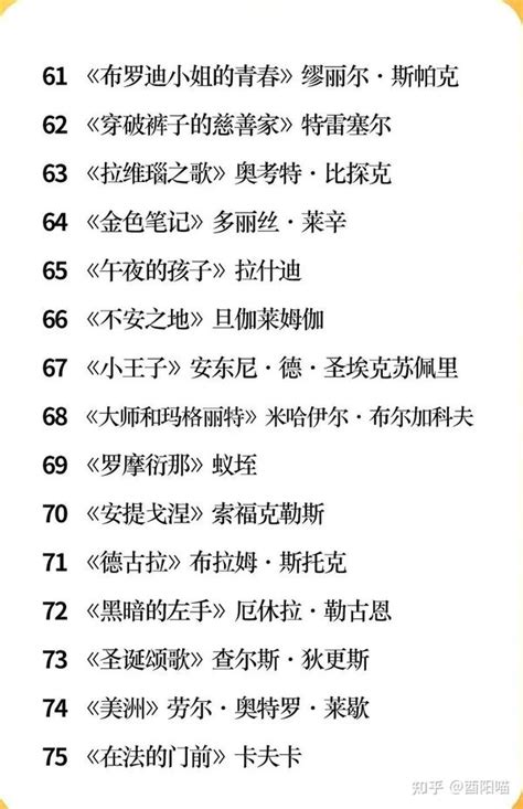 这是世界最著名的100部文学作品你读过几部呢 知乎