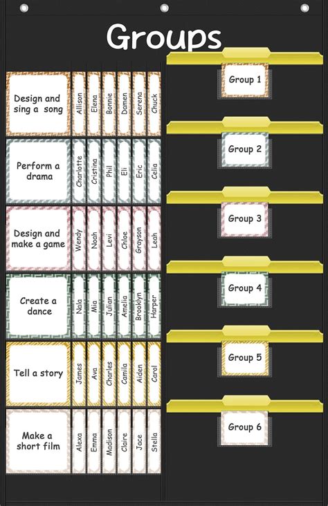 Jercecy Small Group Management Pocket Chart With 84 Cards Classroom