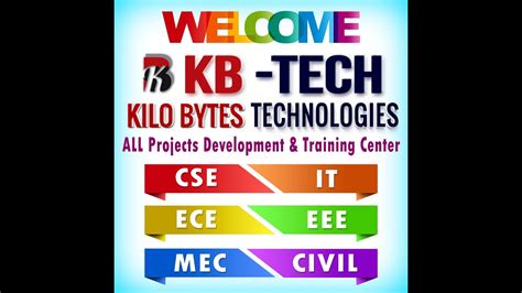 Android Malware Detection Using Genetic Algorithm Based Optimized