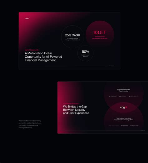 Branding And Pitch Deck Design For An Ai Finance Startup 10 Images