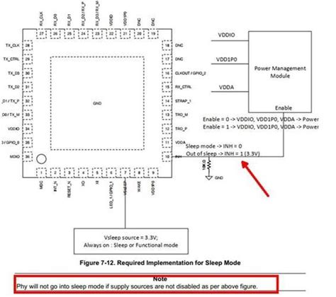 DP83TG720R Q1 Fail To Enter Into Sleep Mode Interface Forum Interface TI E2E Support Forums