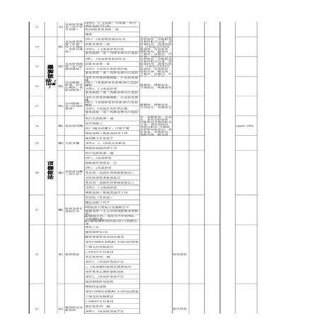 建筑构造做法表（excel） 土木在线