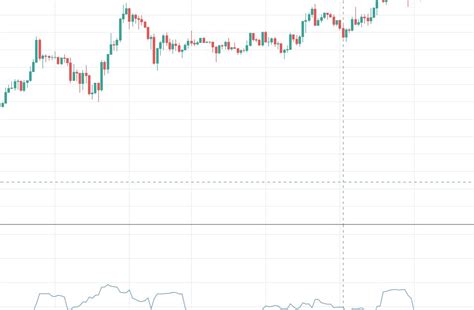 Volatility Indicator Mt4 Needed Improve Your Forex Trading