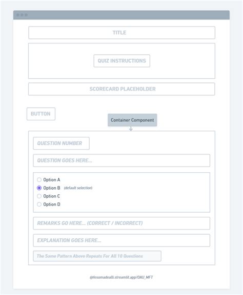 building a quiz app in python using streamlit by fesomade alli medium
