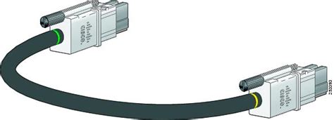 Layer1 Stack Cable Connection Concept In Cisco Switch Network Engineering Stack Exchange