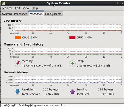 How To Find Out Linux Cpu Utilization Unixarena