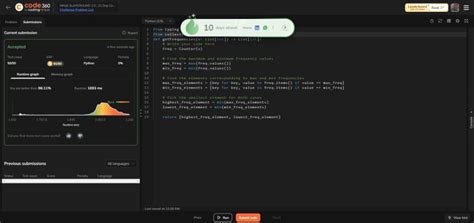 Ninjaslayground Codingninjas Day10 Frequencyanalysis