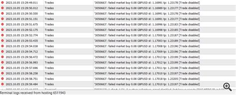 Ea Not Entering Trades Currency Trading Expert Advisors And Automated Trading Mql5