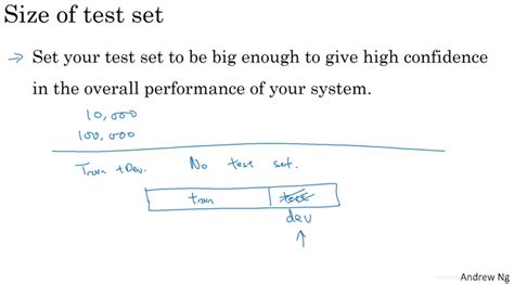3 1 Coursera吴恩达《构建机器学习项目》 第一周课程笔记 机器学习策略（1）andrew Ng Structuring Machine Learning Projects Csdn博客