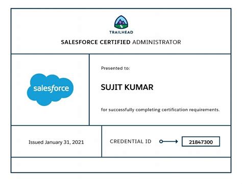 Sujit Kumar On Linkedin Salesforce Salesforceadmin 26 Comments