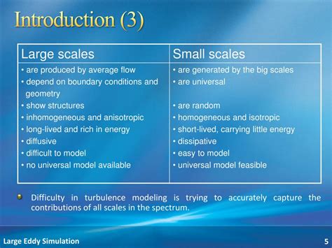 Ppt Large Eddy Simulation Powerpoint Presentation Free Download Id 2397902