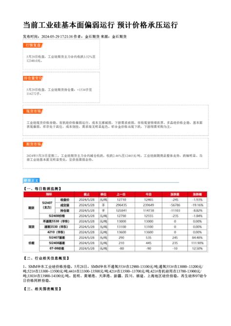 当前工业硅基本面偏弱运行 预计价格承压运行