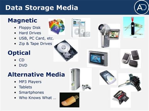 Module 02 Ftk Imager Pptx Operating Systems Computer Software And Applications