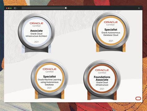 Plamen Mushkov On Linkedin Oracle Certification Oracleuniversity Orclapex