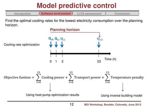 PPT Model Predictive Control For Energy Efficient Cooling And Dehumidification PowerPoint