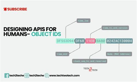 Designing Apis For Humans Object Ids Tech2tech Blog