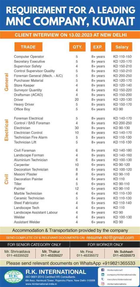 MNC Jobs Gulf Interview Recruitment