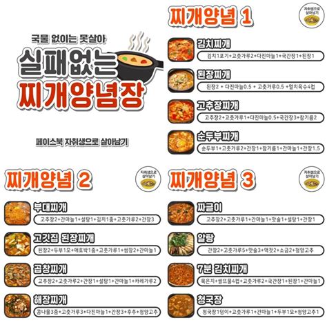 Nutrition에 있는 Sean Kang님의 핀 2025 요리 메뉴 레시피 간단한 요리법