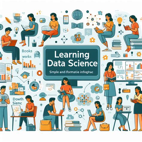 a comprehensive guide to learning analyst science