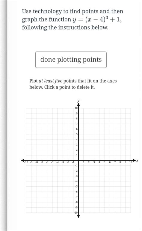 Answered Use Technology To Find Points And Then Bartleby