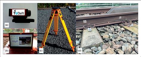 Figure 1 From Experimental Analysis Of Railway Track Settlement In Transition Zones Semantic