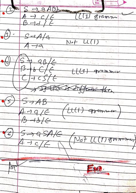 GATE CS IT Notes Demo Compiler Design