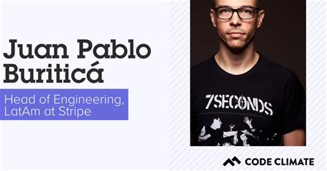 Engineering Leadership Summit Juan Pablo Buriticá Code Climate