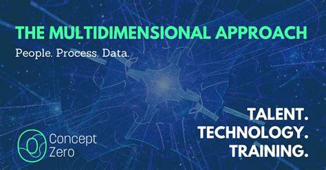 Impactreduction Multidimensional People Processes Data Concept Zero