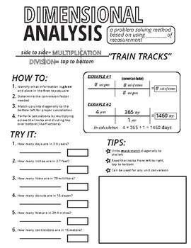 Dimensional Analysis Notes By Science Teacher Taylor TPT