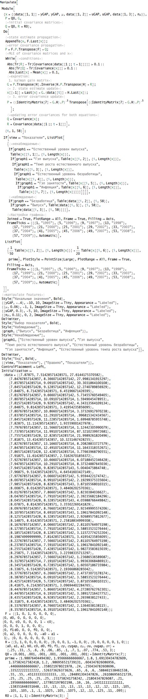 Wolfram Demonstrations Project