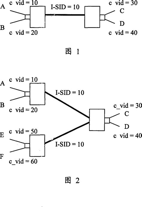 Data Forwarding Method In Main Bridge Network Based On Many To One