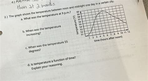 Solved D P P The Graph Shows The Temperature Between Noon Anda Certain City A