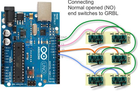 Схема подключения концевиков на ардуино