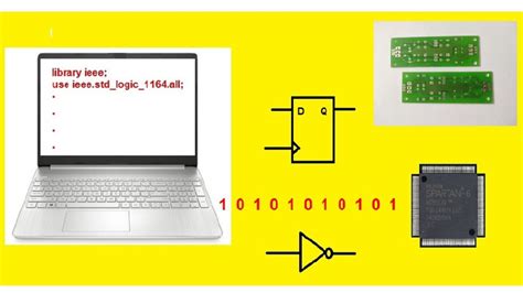 step by step vhdl programming for xilinx fpga and cpld