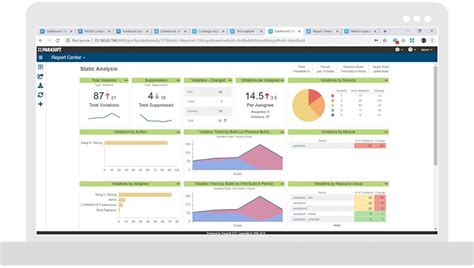 Top 9 Dynamic Code Analysis Tools Spectral