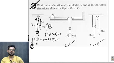 HC Verma Chapter Newtons Laws Of Motion Exercise Question YouTube