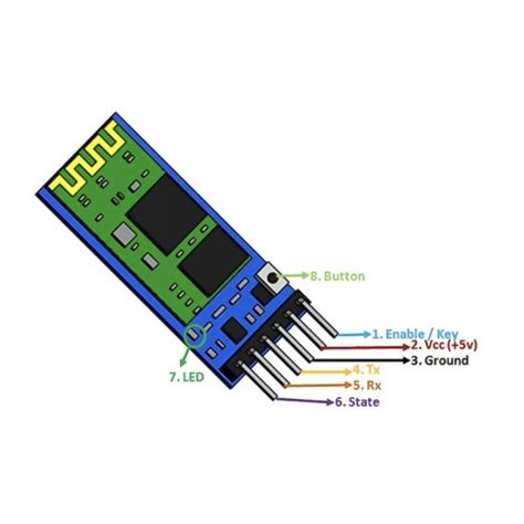 HC 05 6pin Bluetooth Module With Button Original Anilestore Com