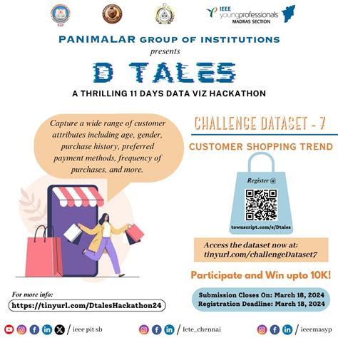 Ieee Madras Young Professionals On Linkedin Dtales Bigdata