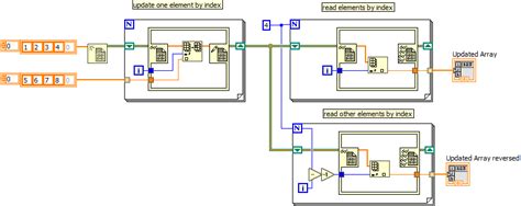 Create Data Value Reference For Individual Elements And As Array Ni Community