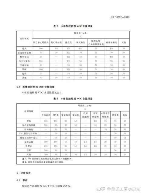 国家标准解读GB 33372 2020胶粘剂挥发性有机化合物限量 知乎