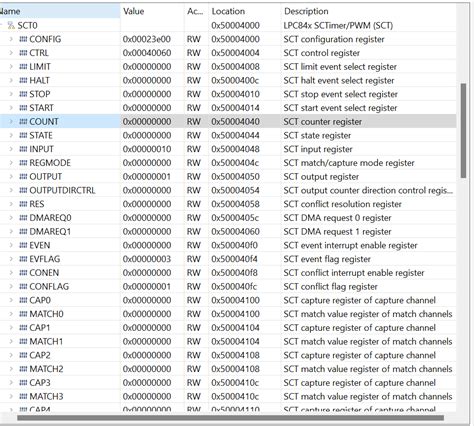Solved Sct Timer On Lpc845brk Nxp Community
