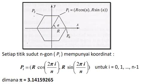 Opengl Glut Tutorial Opengl Hexagonal C