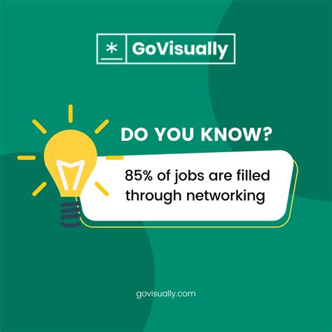 virtual networking 7 real life tips on getting past the awkward