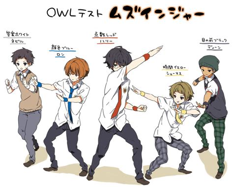 Harry Potter Ron Weasley Neville Longbottom Dean Thomas And Seamus Finnigan Wizarding World