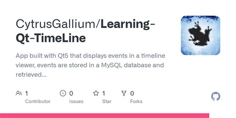Github Cytrusgallium Learning Qt Timeline App Built With Qt5 That